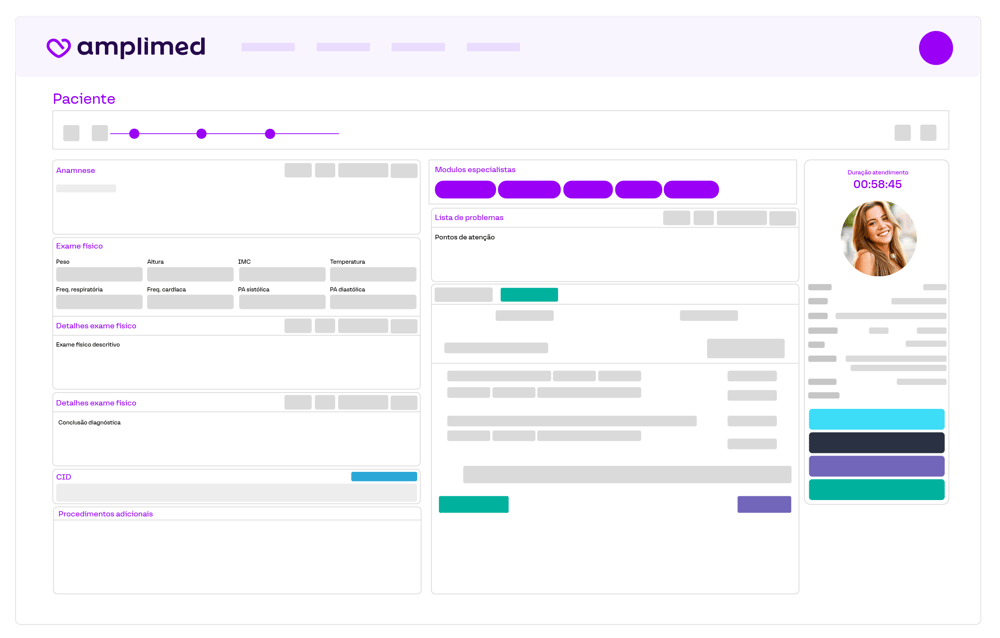 Gestão clínica médica | Amplimed